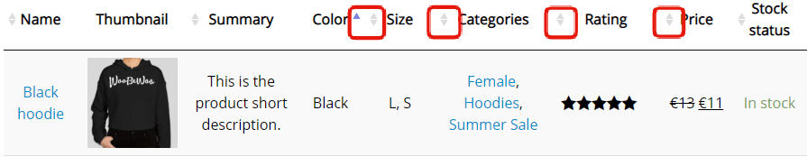 Sorting Feature Of Woocommerce Product Table By Woobewoo